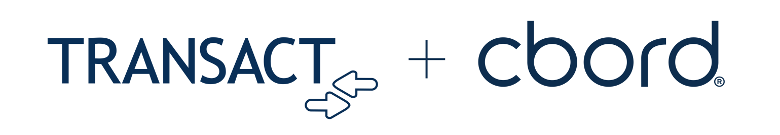 NetMenu Enterprise Foodservice Management
